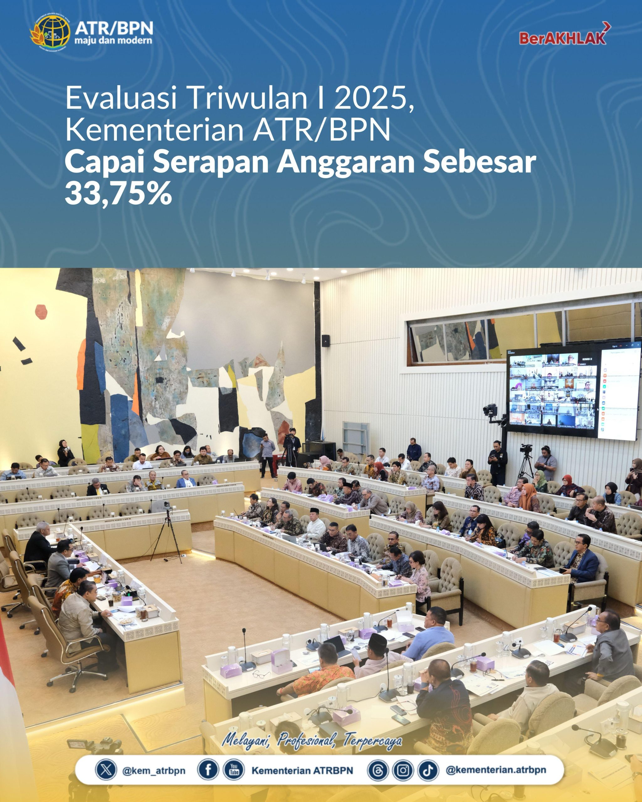 *Evaluasi Triwulan I 2025, Kementerian ATR/BPN Capai Serapan Anggaran Sebesar 33,75%* - Detik Analis